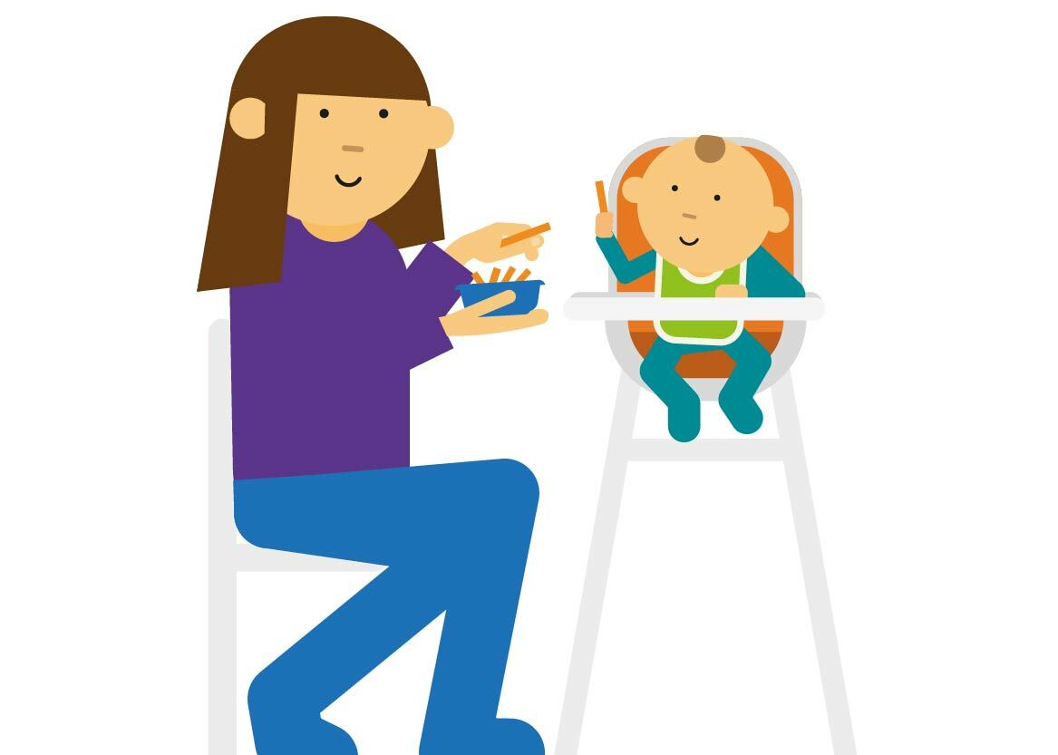 2. Getting started with weaning | Bliss